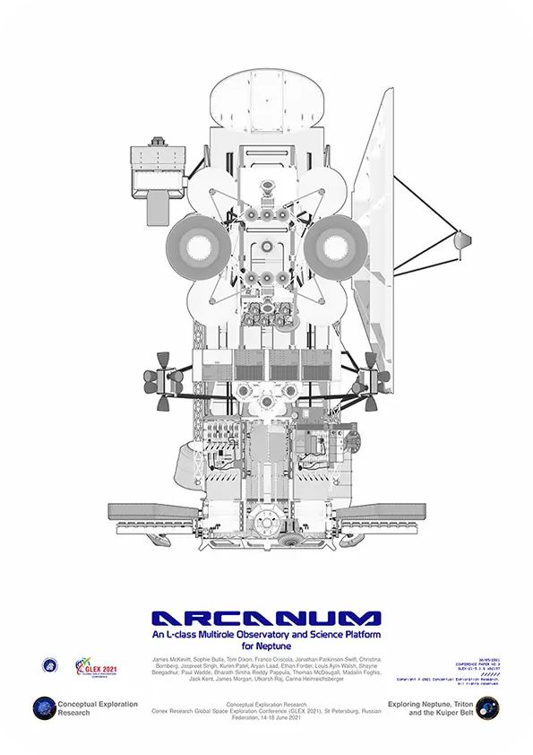 Arcanum | Conex Research